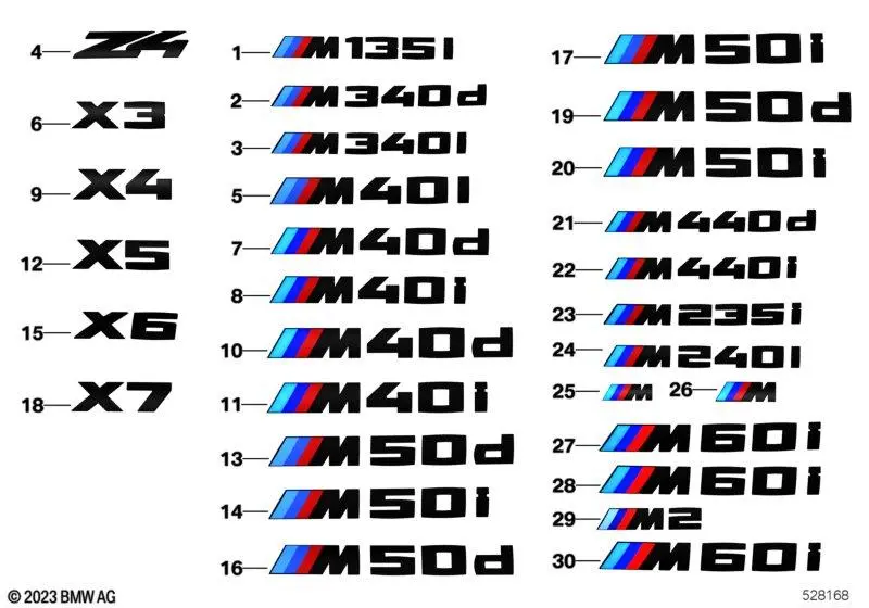 M Performance Gloss Black Side Logo - BMW Group Australia